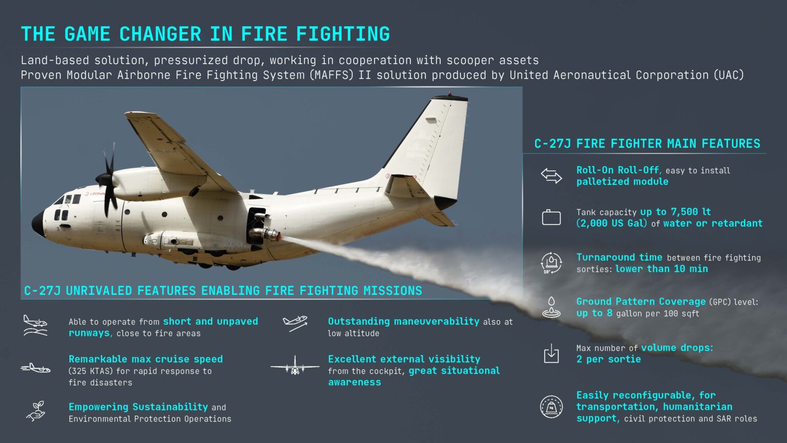 Leonardo Unveils C-27J Next-Generation “Fire Fighter - AIRTANKER.NET